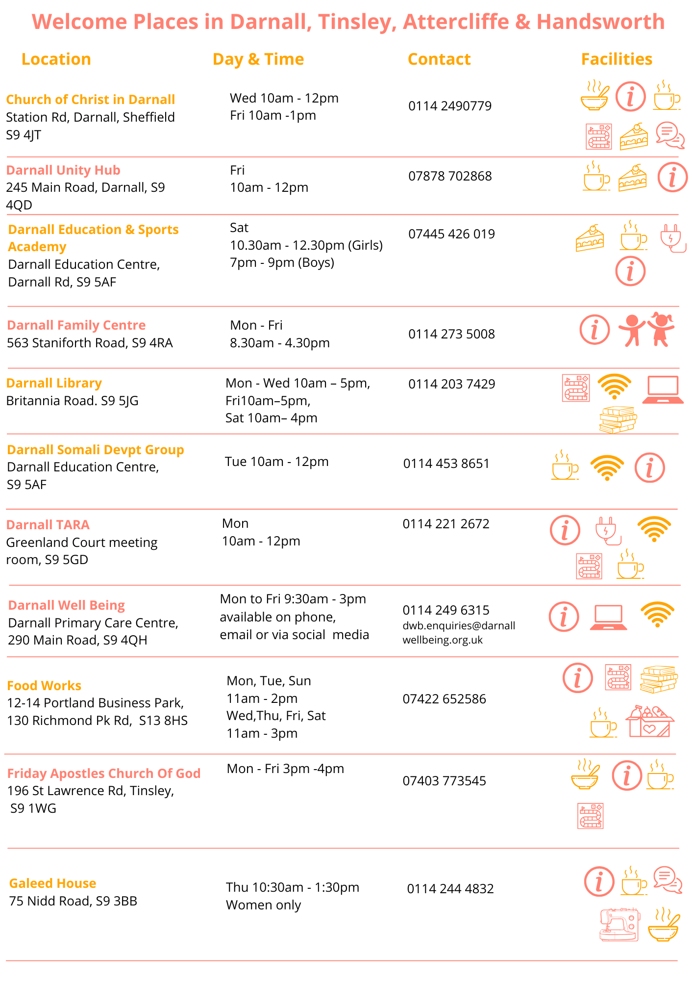 Local Welcome Places - Darnall Well Being